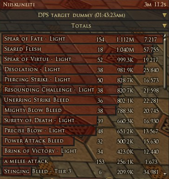 Warden Masteries : r/lotro