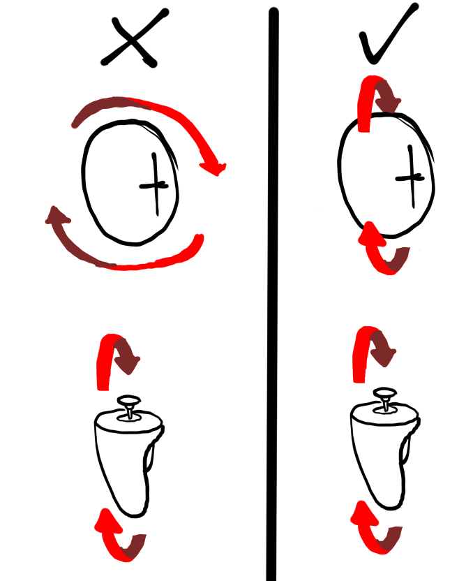 Rotation In Relation To Another Object S Rotation Unity Forum