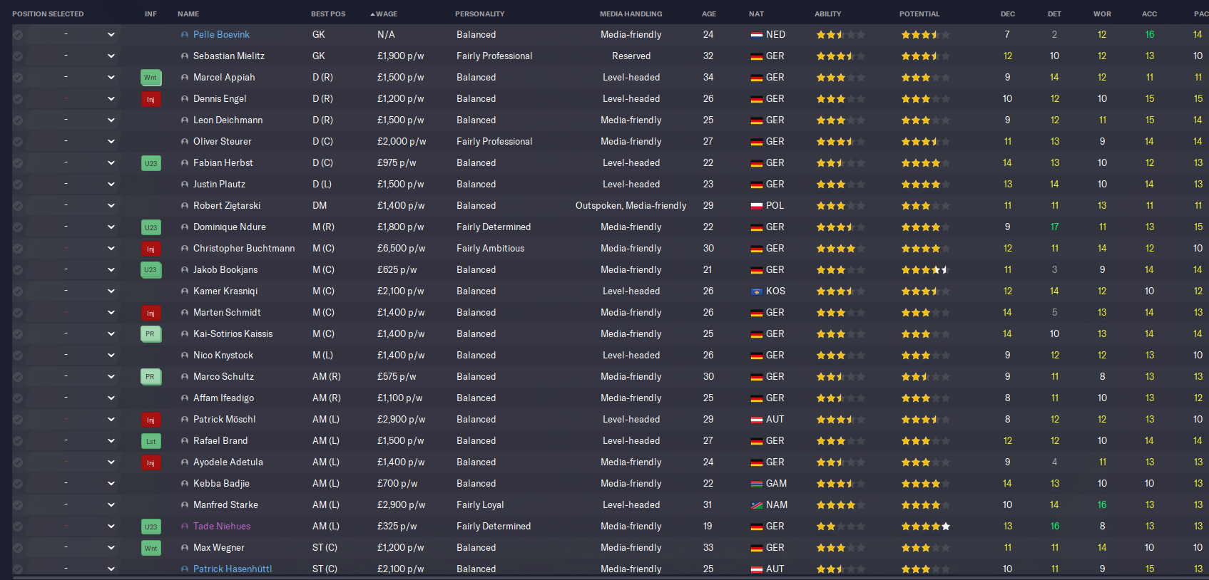 FM23 | A Compilation of Saves - FM Career Updates - Sports Interactive ...