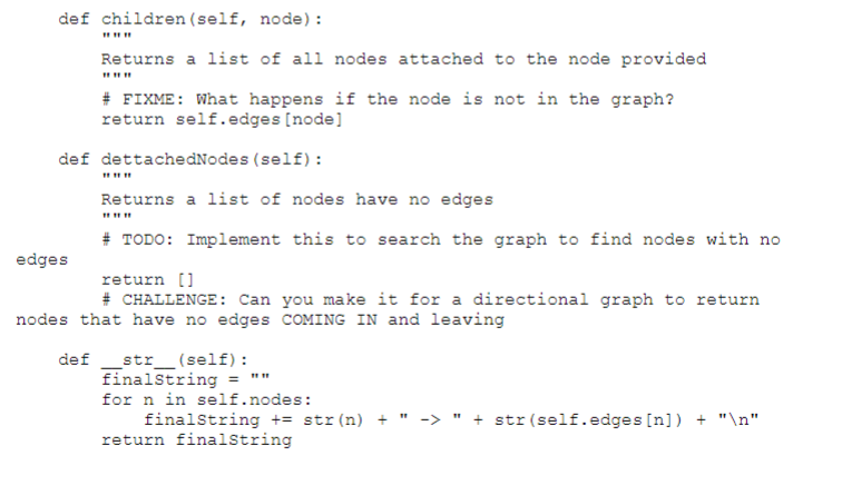 def children (self, node): Returns a list of all | Chegg.com