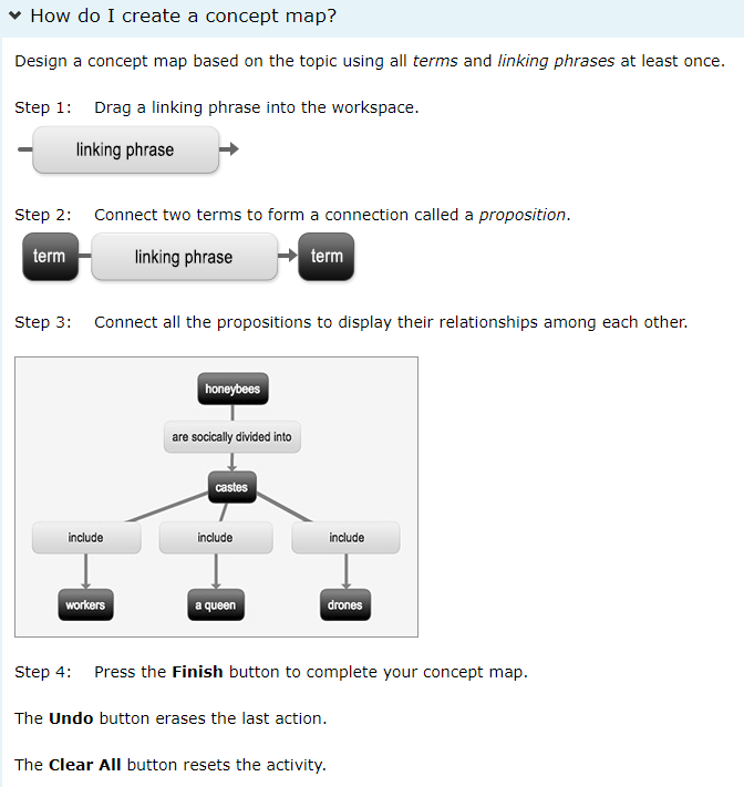 Solved Using no more than 13 propositions, create a Concept | Chegg.com