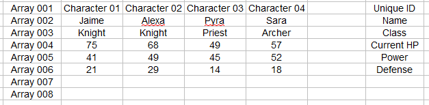 Best way to make this Array/DataTable/Struct thing ?? : r/unrealengine
