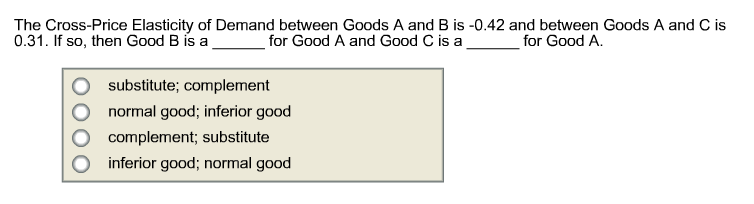 Solved The Cross-Price Elasticity of Demand between Goods A | Chegg.com