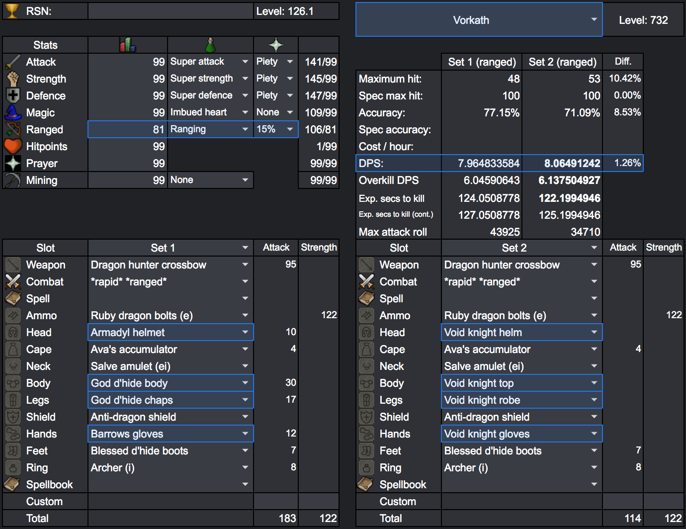 I need pointers, Is there something wrong with my set up? I always run ...