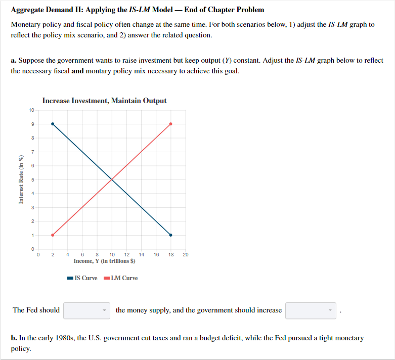 Aggregate Demand II: Applying the IS-LM Model - End | Chegg.com