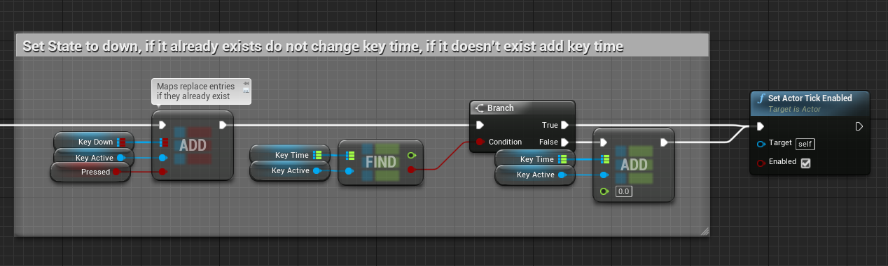 Can Key events be made into a exposed variable? : r/unrealengine