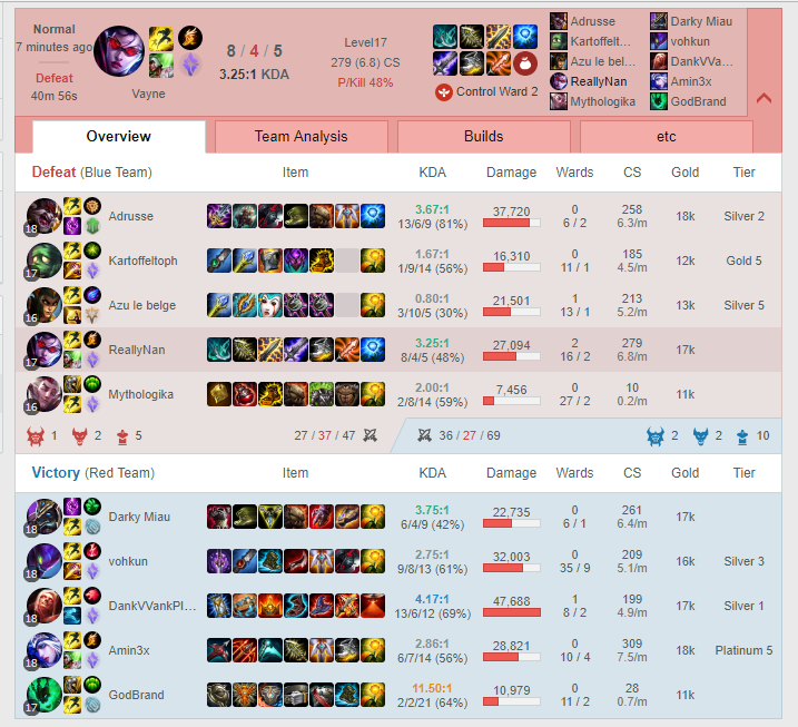 Flame : r/vaynemains