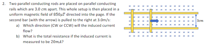 Solved 2. Two parallel conducting rods are placed on | Chegg.com