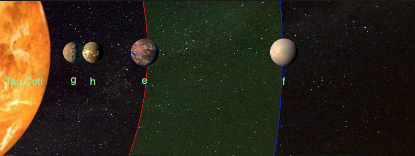 The Tau System - ideas for a starchart expansion : r/Warframe