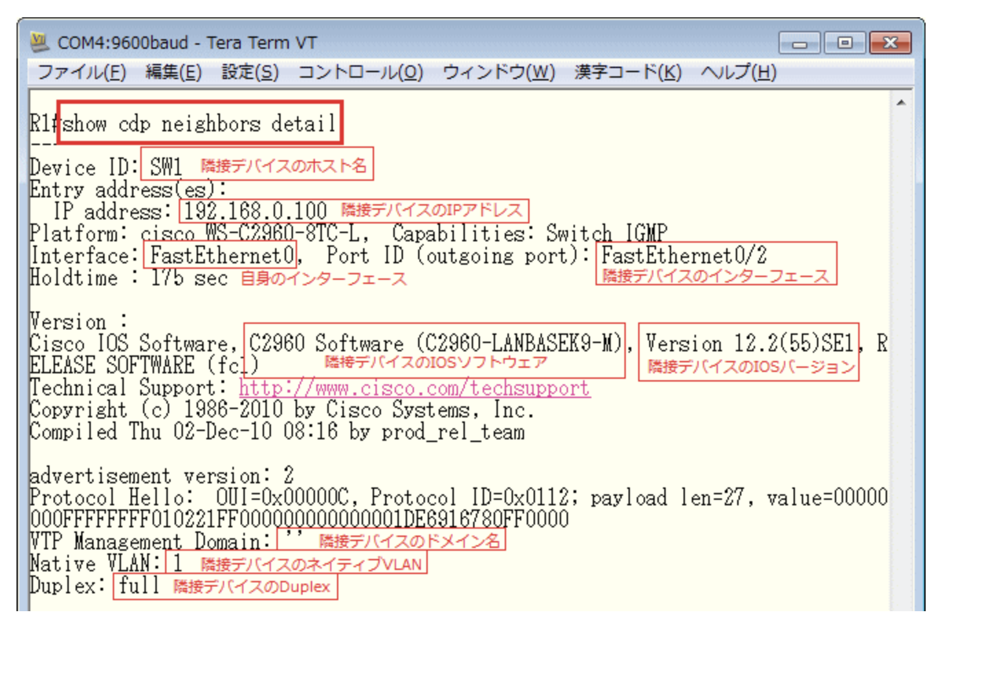 デバイスの管理【CDP / LLDP】 #Network - Qiita