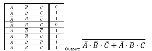 Expression from truth table and simplifying boolean | All About Circuits