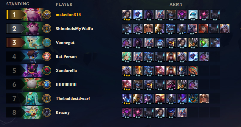 Jhin in TFT feels amazing : r/JhinMains