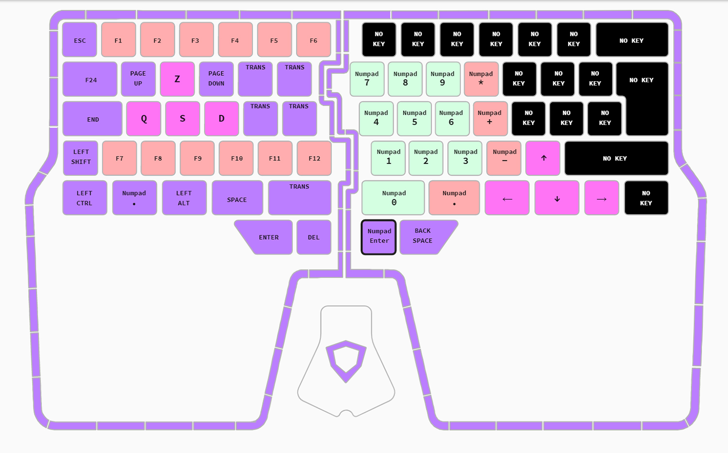 Keyboard config : r/DygmaLab