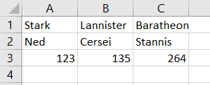 Formula for staff number : r/excel