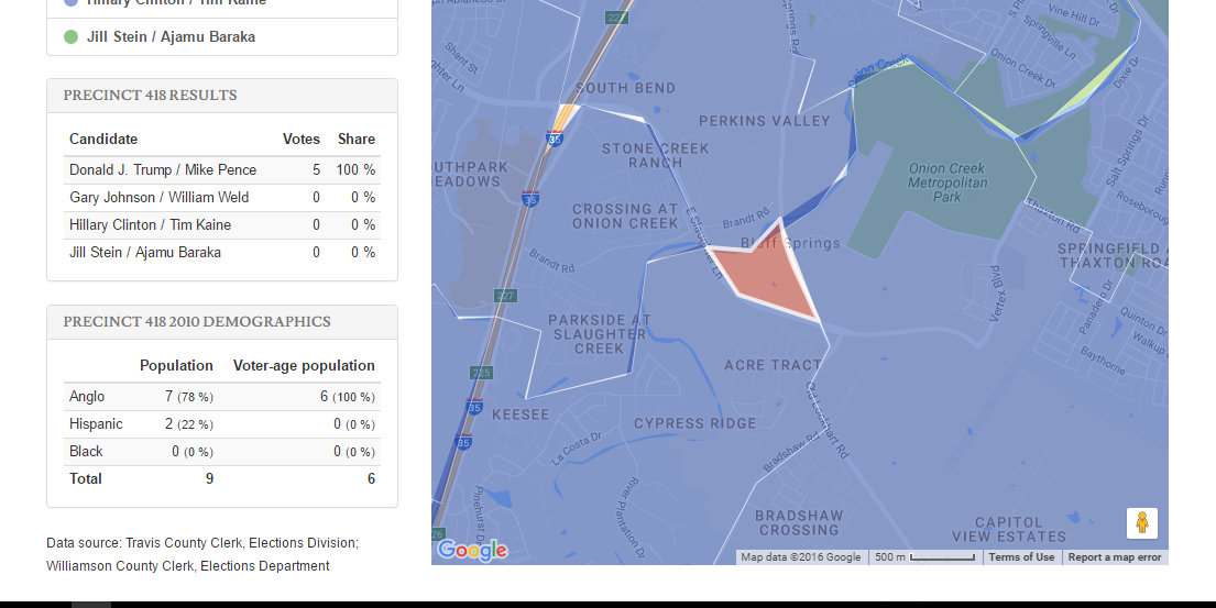 How the Austin metro area voted in the 2016 Presidential Election : r ...
