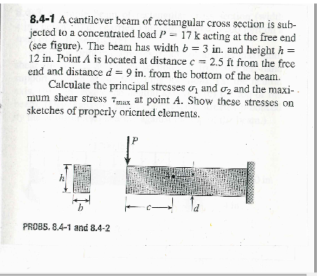 Solved A cantilever beam of rectangular cross section is | Chegg.com