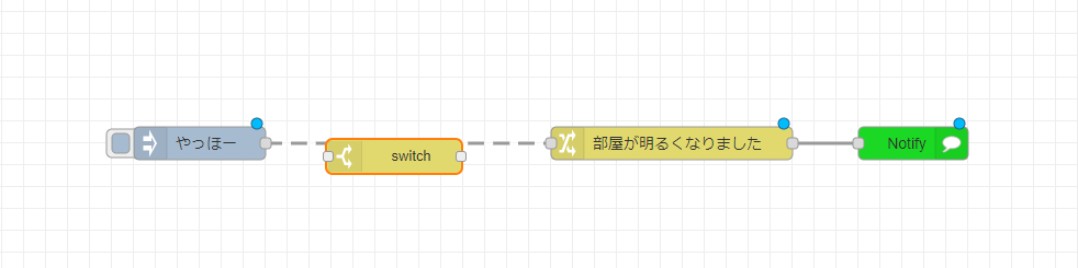 LINE Notify API 演習｜Node-RED と IoT につながる Arduino デバイスを連携しよう【シンプルバージョン】
