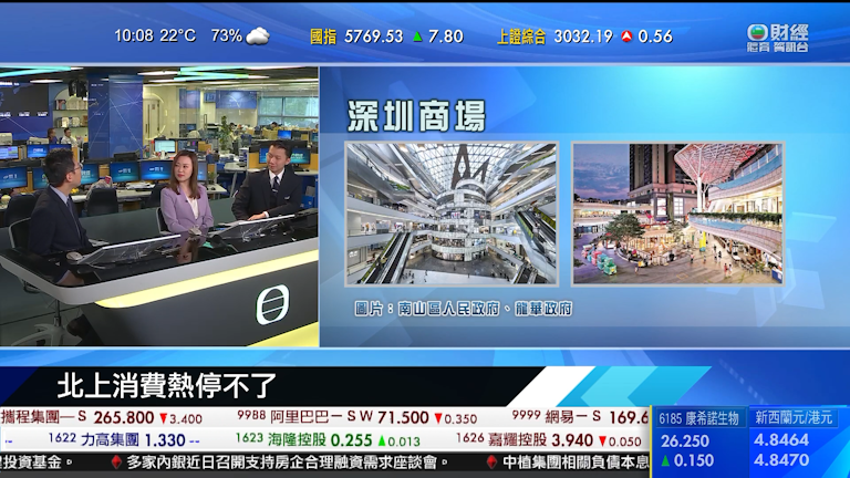 TVB 新聞記者/主播/報道/天氣報告 暨 其他TVB話題討論 - 節目資訊 - 數碼廣播 - 電腦領域 HKEPC Hardware - 全港 No.1 PC討論區