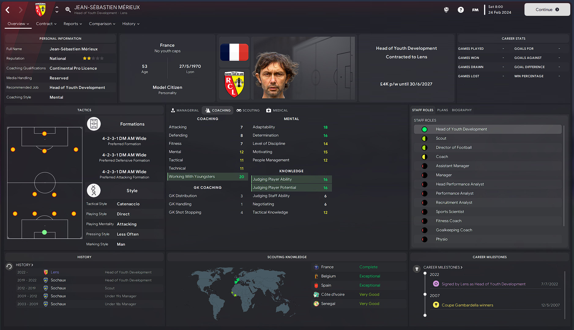 Head of Youth Development attributes - Football Manager General ...