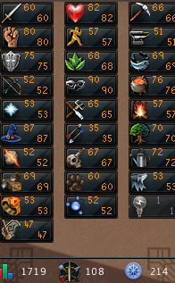 Ironman Gear Progression : r/RS3Ironmen