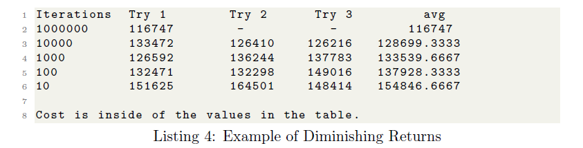 GitHub - bhagyesh-p/GroupMaker: An algorithm that makes groups of people based off age and location