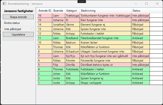 GitHub - fippebeck/Supporthanteringsystem-Csharp-WPF