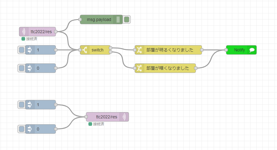 LINE Notify API 演習｜Node-RED と IoT につながる Arduino デバイスを連携しよう【シンプルバージョン】