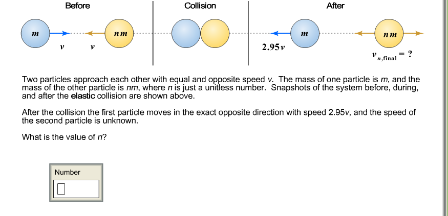 Solved Two particles approach each other with equal and | Chegg.com