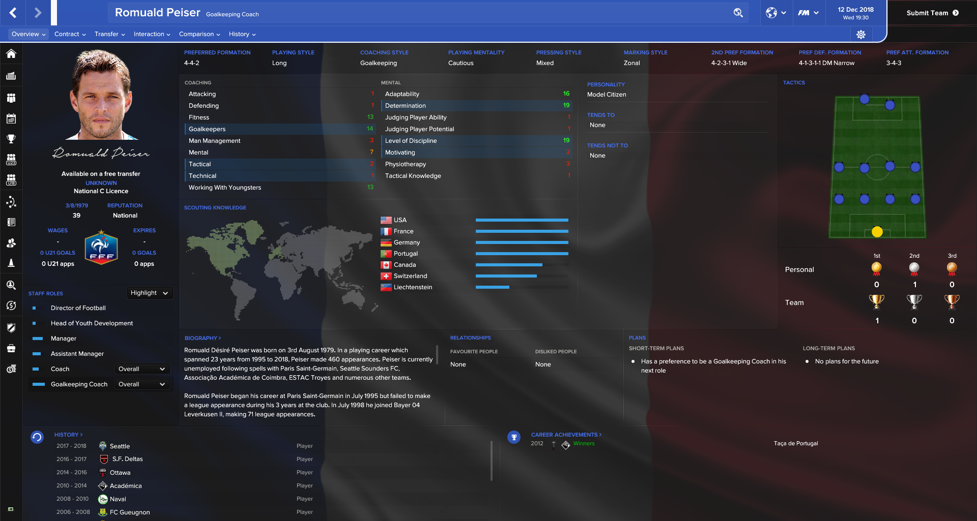 [FM17]Forged a three pronged weapon, Attack! Attack!! Attack!!! - Page ...