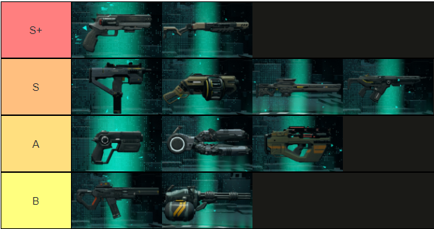 Hyper Scape Weapon Tier List (PC) : HYPERSCAPE