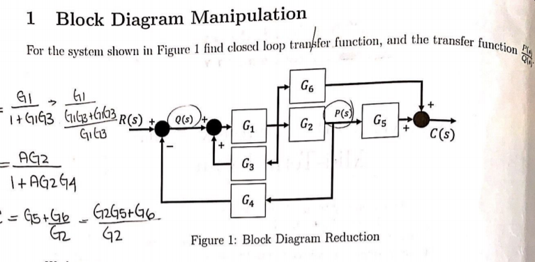 Solved 1 Block Diagram Manipulation nsfer function For the | Chegg.com