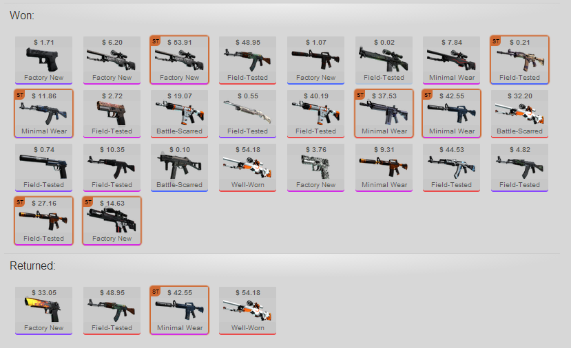 MOUZ vs. CPH Wolves at Hitbox Arena Showdown | HLTV.org