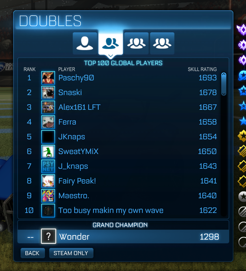 FASTEST TIME TO GRAND CHAMPION IN 2V2?!?!?!?!!?! : r/RocketLeague