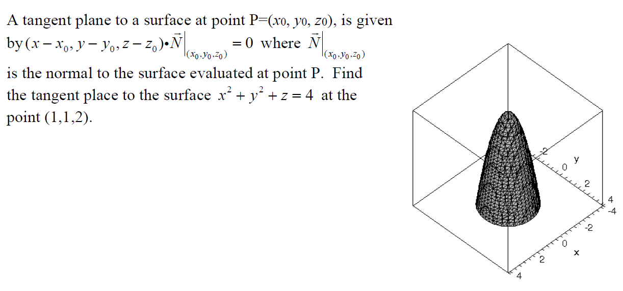 Solved A tangent plane to a surface at point P-(ro, yo, zo), | Chegg.com