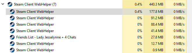 Steam client webhelper RAM usage :: Steam Discussions
