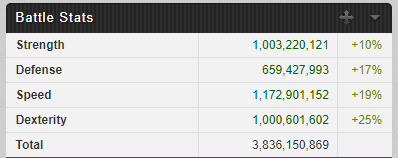 Forums | TORN