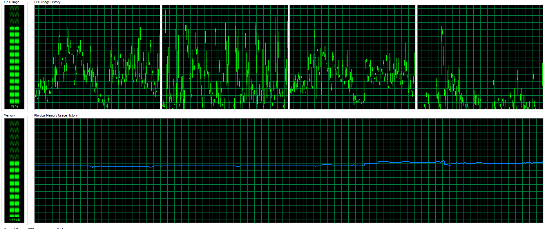 Windows 7 ultimate x64 takeing lots of ram and weird cpu usage : r/techsupport
