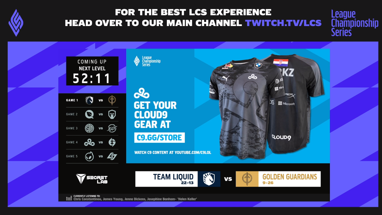 Challenger Guide to General Improvement/tips : CompetitiveTFT