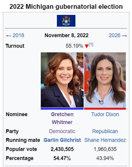 Detroit Free Press Poll: Trump +7 in Michigan - Democratic Underground ...