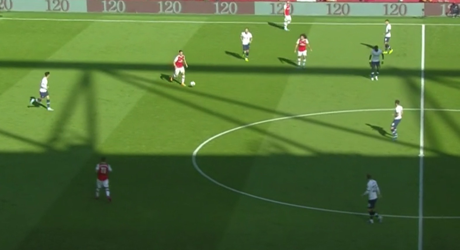 Arsenal – Tottenham – Tactical Analysis of Football