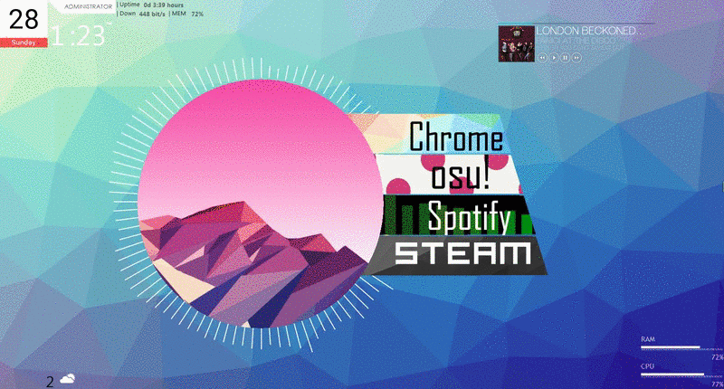 Circle Clicker : Rainmeter