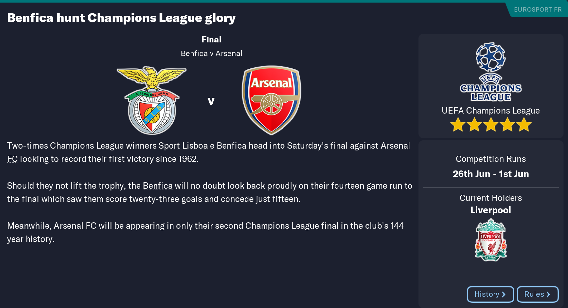 [FM23] & [FM24] Ernst Happel Challenge - If at First You Don't Succeed ...