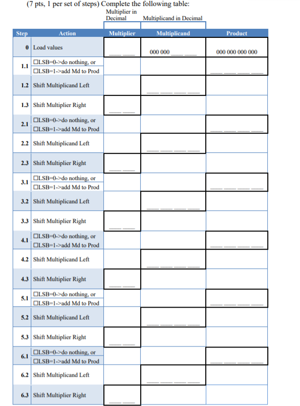 10 8 Pts Using A Table Similar To That Shown In Chegg 10 8 Pts Using A Table Similar To That Shown In Chegg