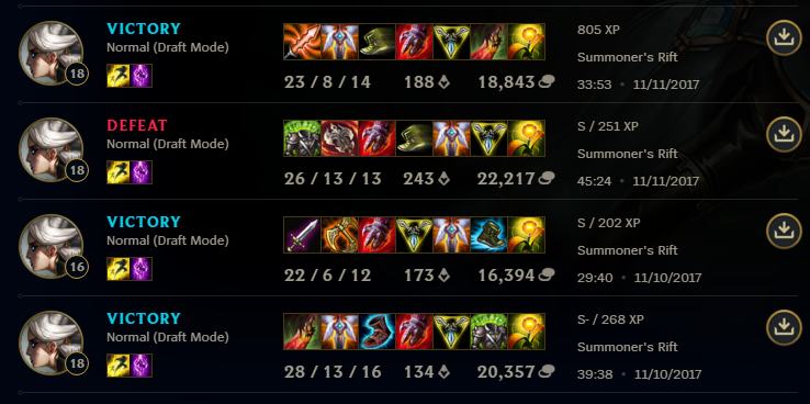 Phase Rush & Aftershock are the best keystones for her : r/CamilleMains