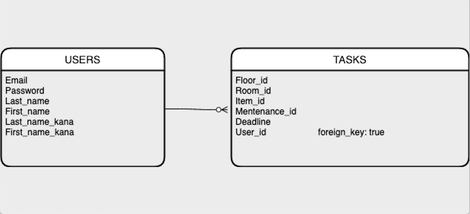 GitHub - katsumi-lab/mente