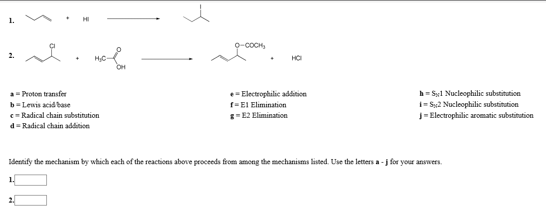 Solved Identify the mechanism by which each of the reactions | Chegg.com