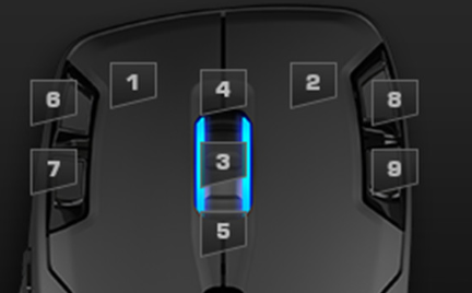 Horizontal Scroll AND Tiltwheel? : r/MouseReview
