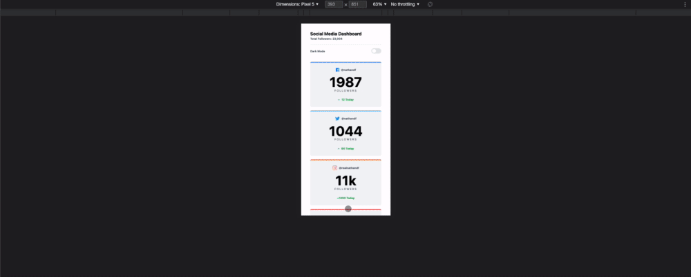 Frontend Mentor Social Media Dashboard With Theme Switcher Solution