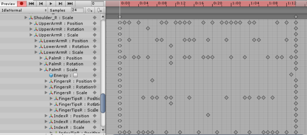 Having gameobjects keyed in an animation be disabled by default : r/Unity3D