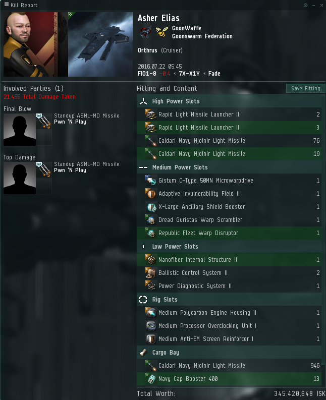 Goon FC best FC : r/Eve